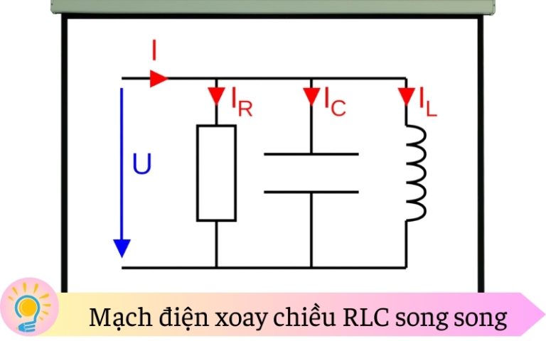 Cách phân biệt các mạch điện xoay chiều dễ hiểu cho học sinh